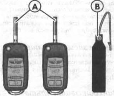 Volkswagen Golf 2003-2008: Car keys (General information / User manual)