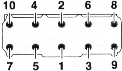 Головка блока цилиндров (бензиновый двигатель 1,4 литра, 75 л. с., ВСА ...
