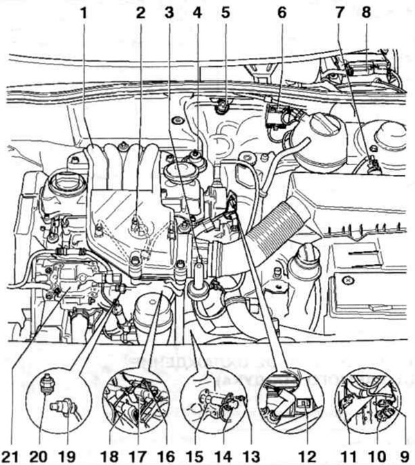 Diesel fuel injection control system (Volkswagen Polo 3 1995-2003 ...