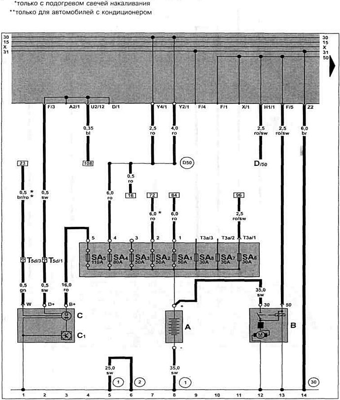 Volkswagen Polo 1995-2003: Relay-regulator, fuse housing, battery ...