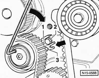 Installation instructions for the timing belt of the AUA/BBY/AUB/BBZ 1. ...