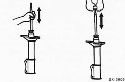 Checking the shock absorber (Volkswagen Polo 4 2001-2009 / Chassis ...