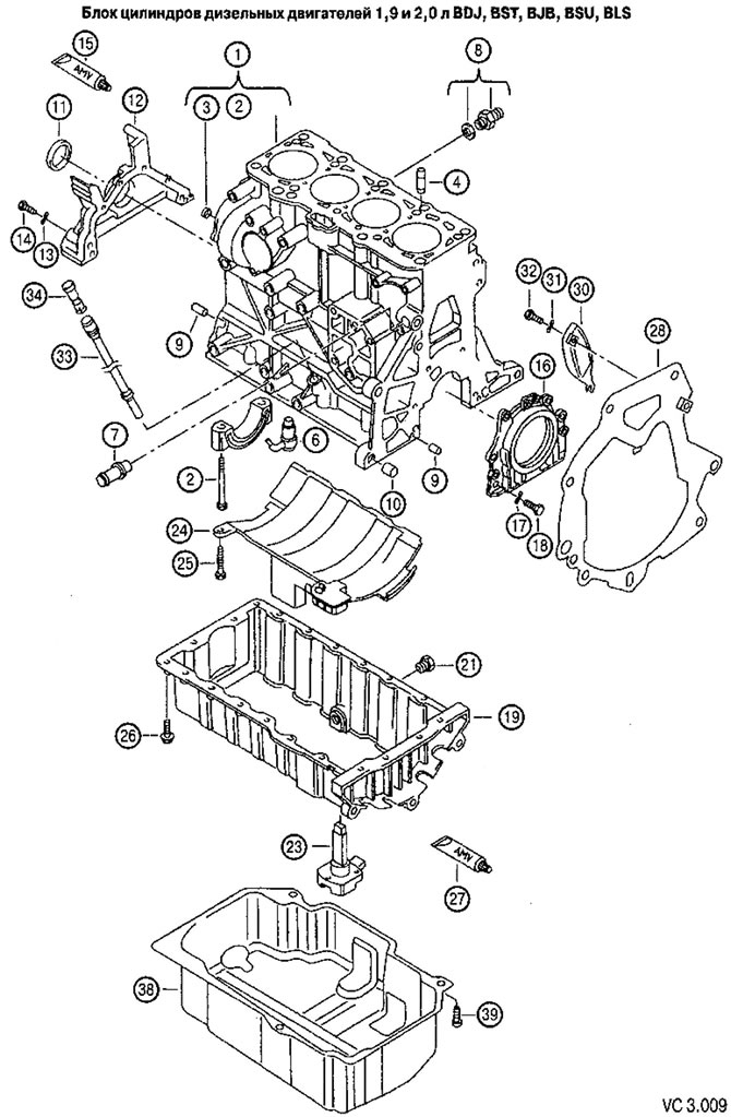 Cylinder block for diesel engines 1.9 and 2.0 l BDJ, BST, BJB, BSU, BLS ...