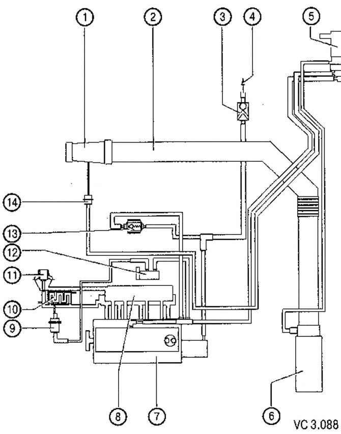 Vacuum hose connection diagram (Volkswagen Caddy 3 2003-2010 / Diesel ...