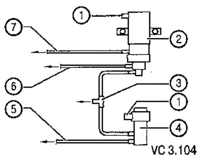 Vacuum hose connection diagram (BJB, BSU and BLS) (Volkswagen Caddy 3 ...