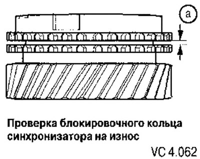Checking the synchronizer locking ring for wear (Volkswagen Caddy 3 ...