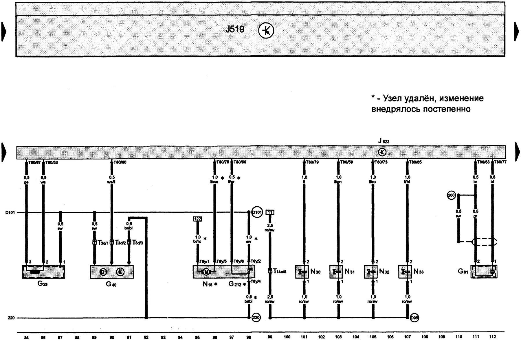 Volkswagen Caddy 3 2003-2010: Motronic injection system for 1.4l 55kW ...
