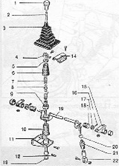 Gear shift lever mechanism — adjustment (models with 2.4l engine ...