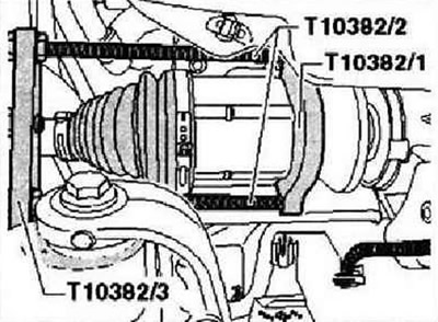 Demontaža i montaža pogonske osovine s unutarnjim zglobom stativa tipa ...