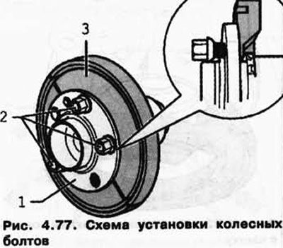 Wheel support (Volkswagen Touareg 1 2002-2006 / Chassis / Front suspension)
