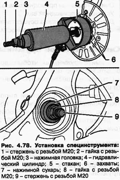 Potpora kotača (Volkswagen Touareg 1 2002-2006 / Šasija / Prednji ovjes)