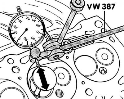 Provjera vodilica ventila (Volkswagen Transporter T4 1990-2003 ...