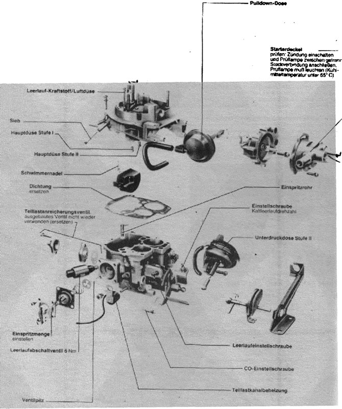 Carburetor 2E3 — design description (Volkswagen Transporter T3 1979 ...